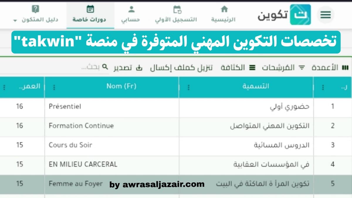 تخصصات التكوين المهني في منصة تكوين: مجموعة شاملة تستهدف مختلف الفئات في الجزائر - أخبار الجزائر